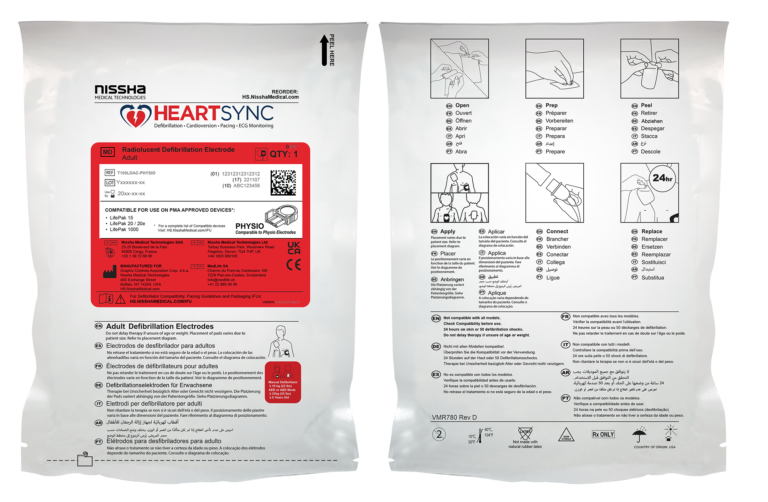 PMA Meaning in Medical Devices: HeartSync’s FDA Approval